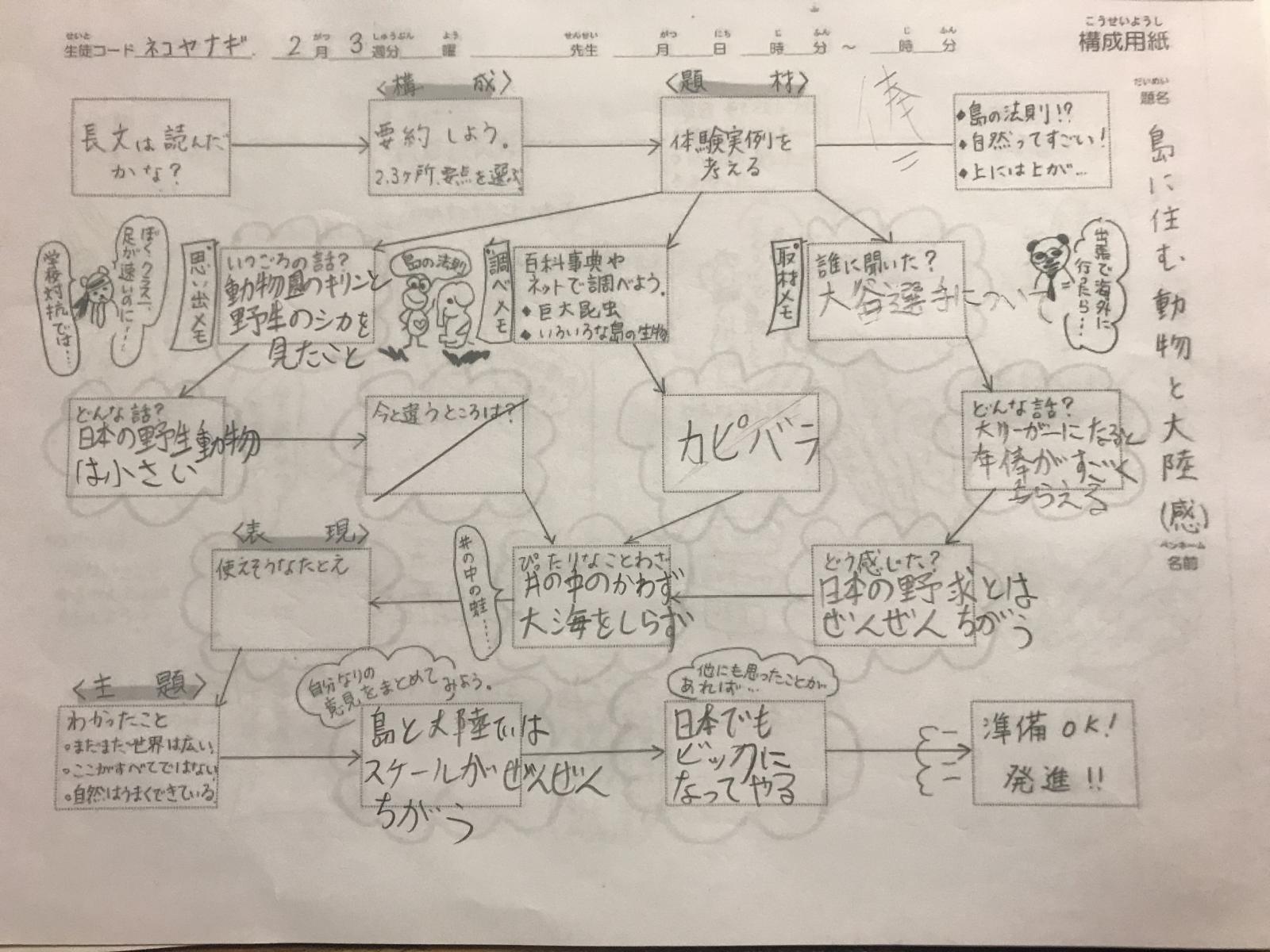 回