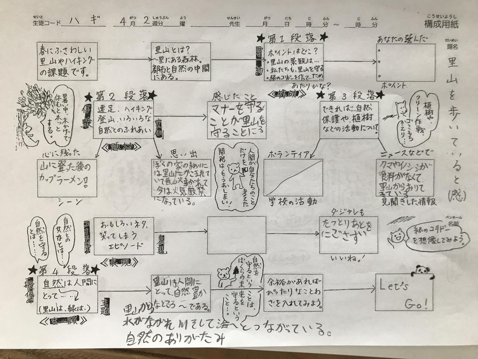 回