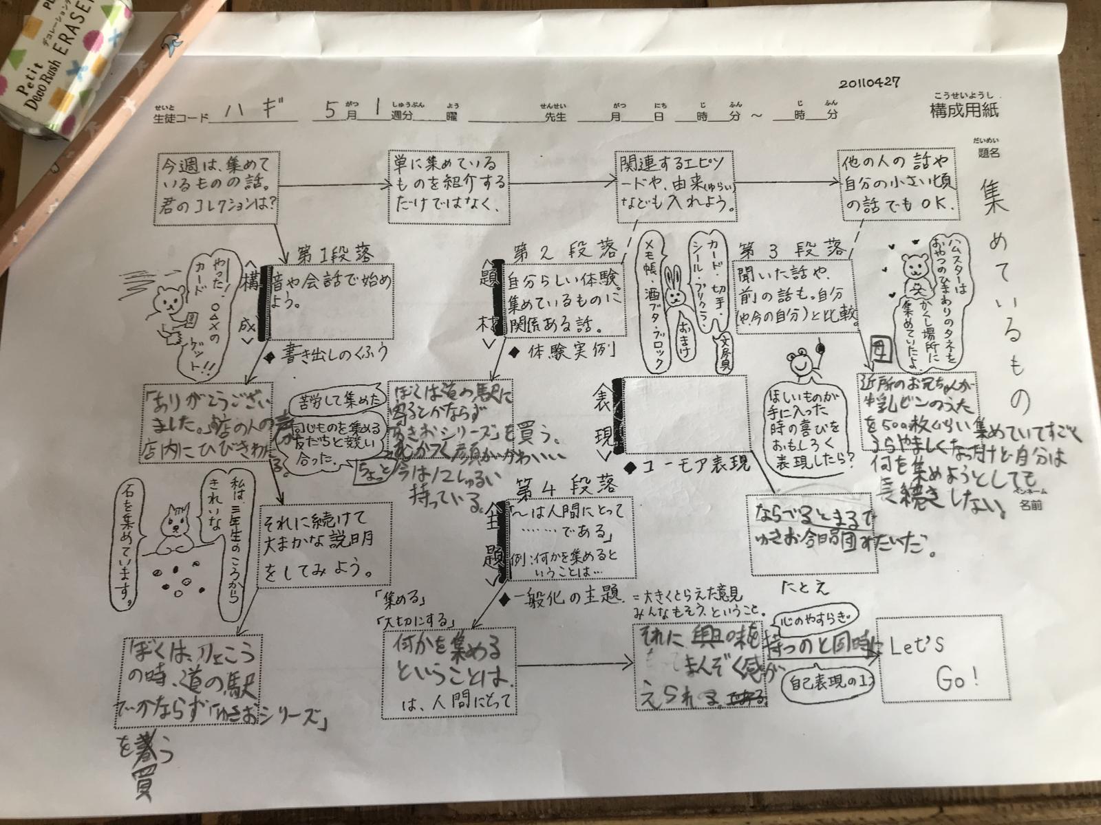 回